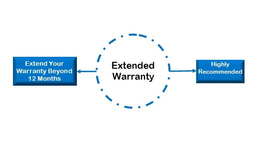 Car Tracking Cost in Kenya - Plans & Packages